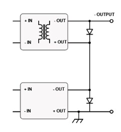 High-Voltage Power Supplies in Mass Spectrometry | Bench Talk