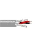 9773 060500 Belden Wire & Cable | Mouser Canada