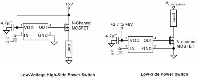 Low side driver definition - tubepsado