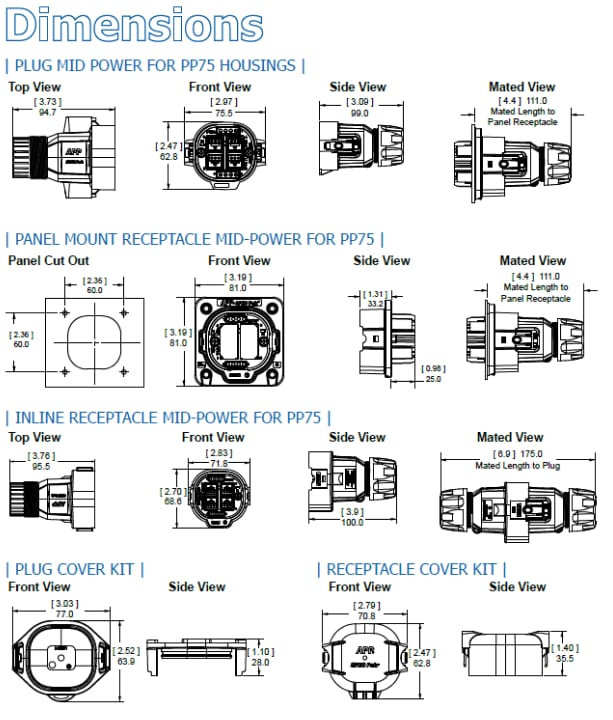 Mid-Power SPEC Pak® Connectors - APP | Mouser