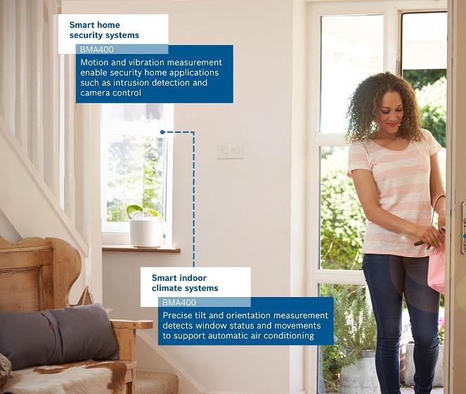 BMA400 Triaxial Accelerometers - Bosch | Mouser