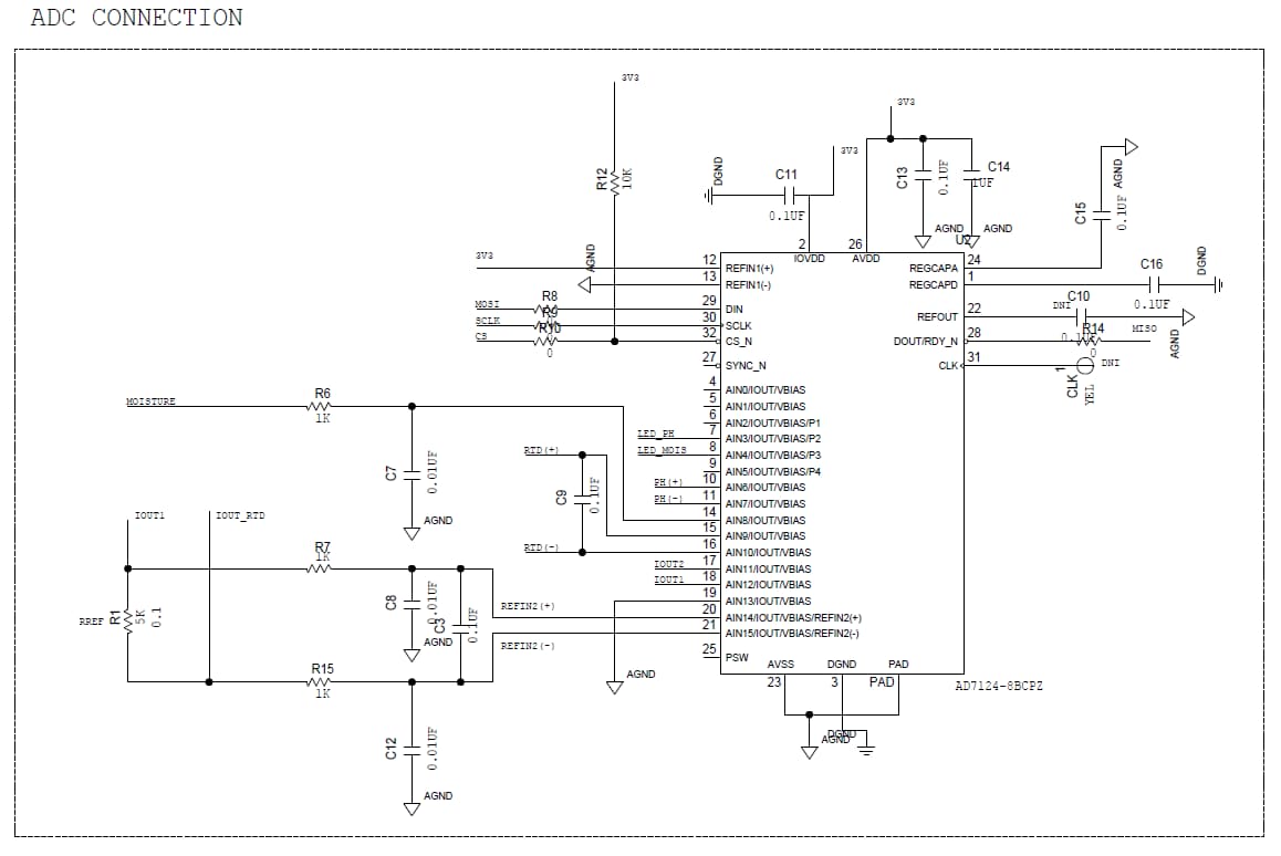 Terasic Fpga Cloud Connectivity Kit Part One Mouser